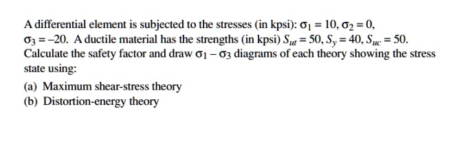SOLVED: A differential element is subjected to the stresses in kpsi ...