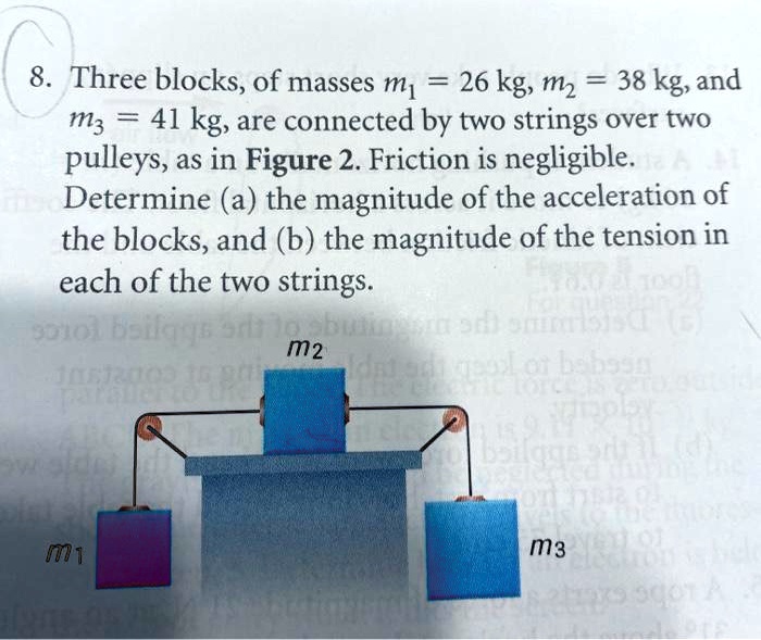SOLVED: Three blocks, of masses m1 = 26 kg, m2 = 38 kg, and m3 = 41 kg, are connected by two ...