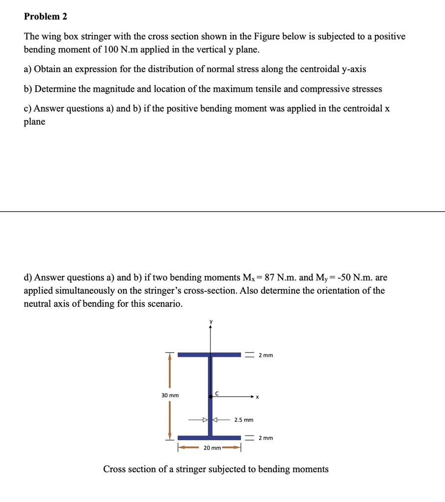 problem 2 the wing box stringer with the cross section shown in the ...