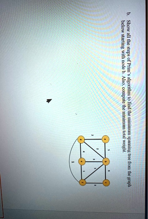 Solved B Below Starting With Node B Also Compute The Minimum Total Weight Show All The