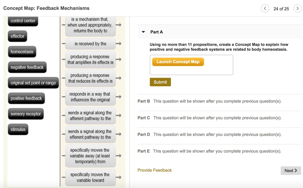 SOLVED: 'A P Negative feedback map. This map is confusing to start ...