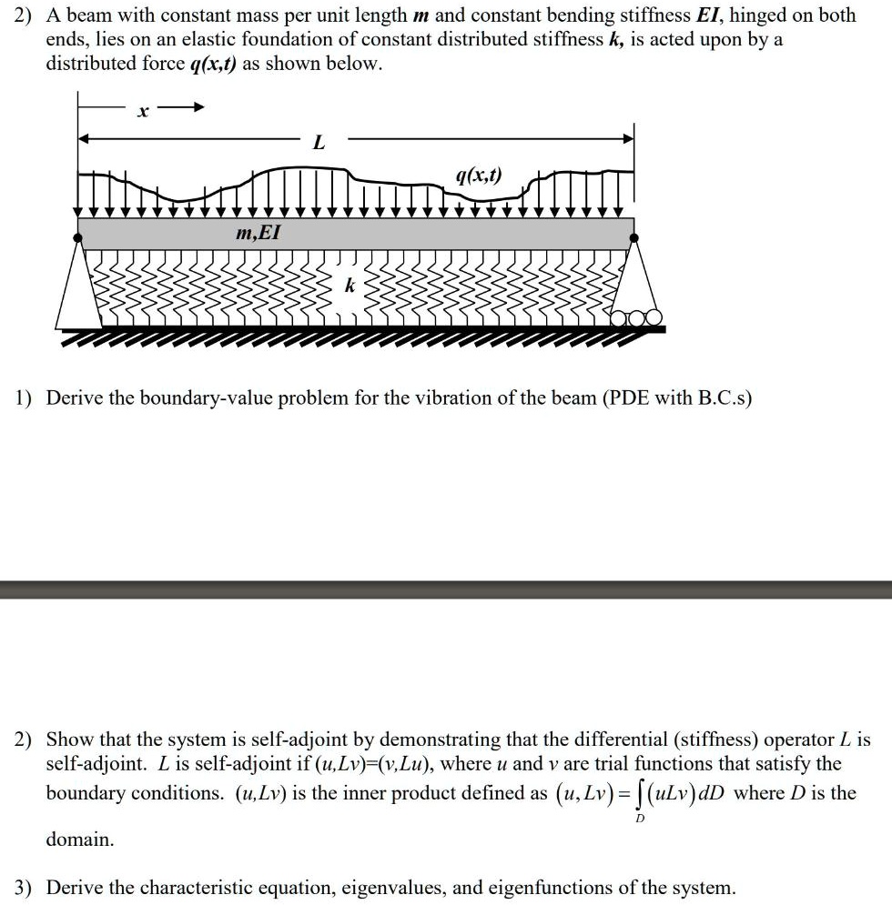 2) A beam with constant mass per unit length m and constant bending stiffness EI, hinged on both ...
