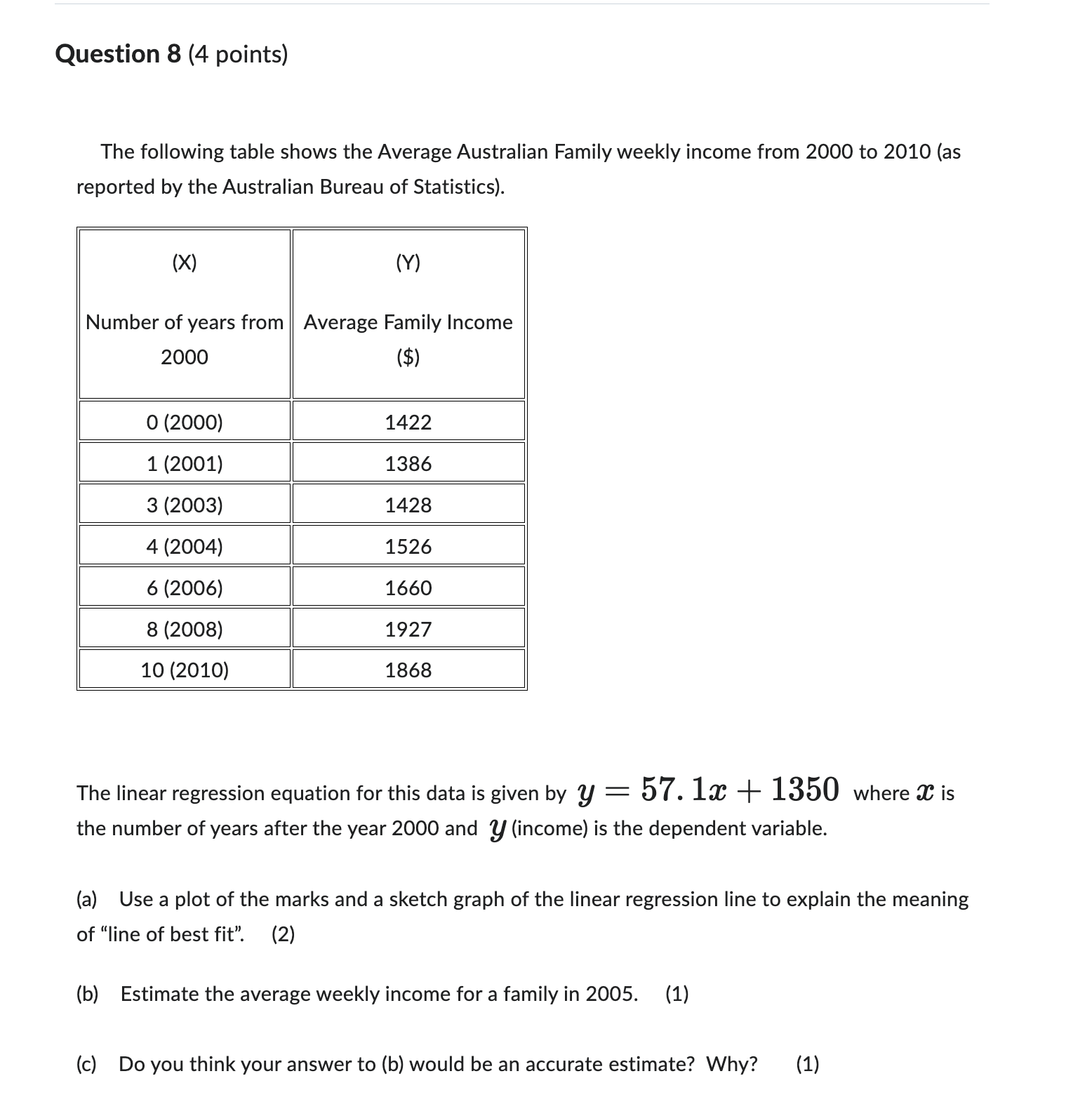SOLVED: Question 8 (4 points) The following table shows the Average Australian Family weekly ...