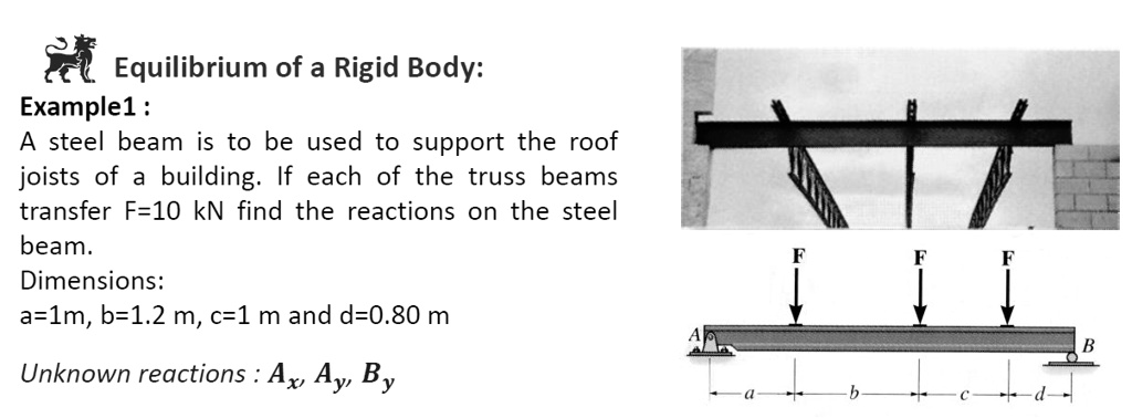 Equilibrium of a Rigid Body: Example1: A steel beam is to be used to ...