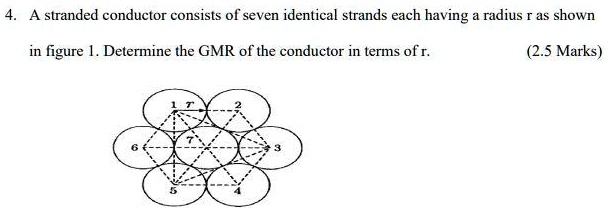 4. A stranded conductor consists of seven identical strands each having ...