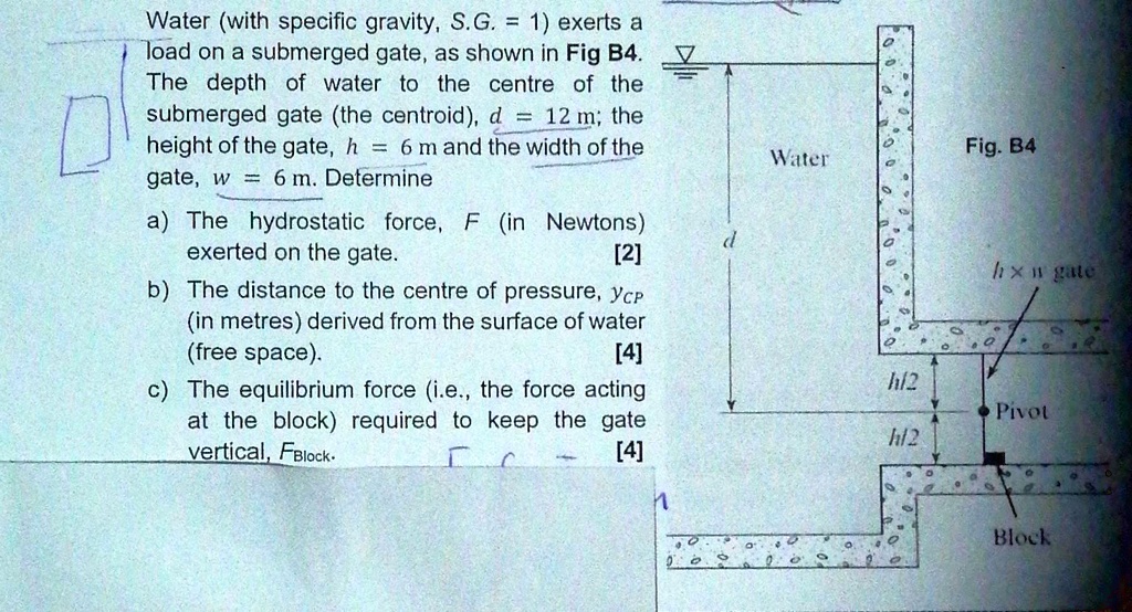 SOLVED: Texts: Water with specific gravity, S.G. = 1, exerts a load on ...