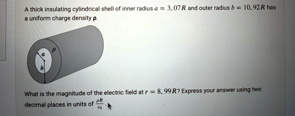 a thick insulating cylindrical shell of inner radius a307r and outer ...