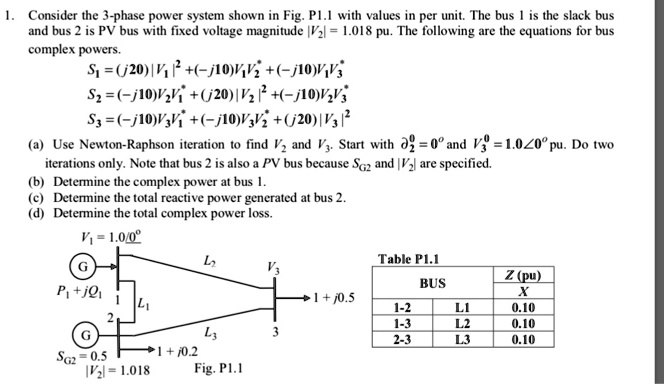 SOLVED: Consider the 3-phase power system shown in Fig. P1.1 with values in per unit. The bus 1 ...