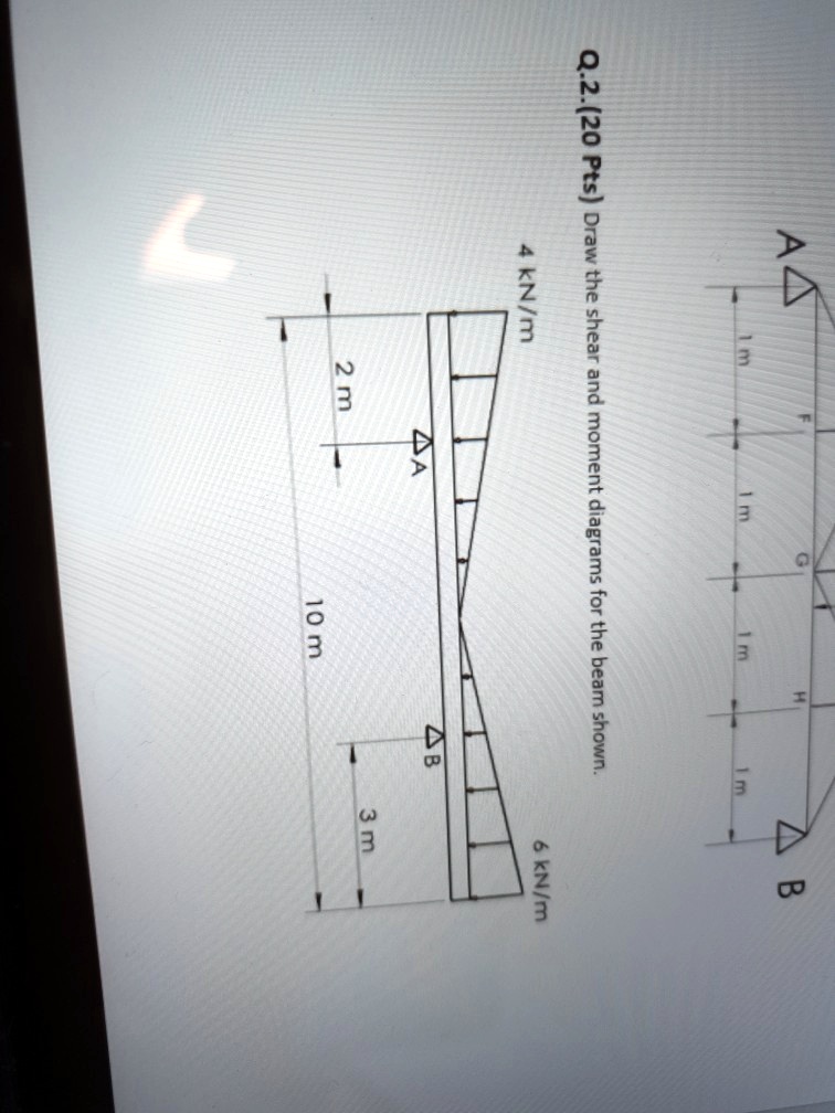 SOLVED: Draw the shear and moment diagrams for the beam shown. 4kN/m AB ... SOLVED: Draw the shear and moment diagrams for the beam shown. 4kN/m AB ...