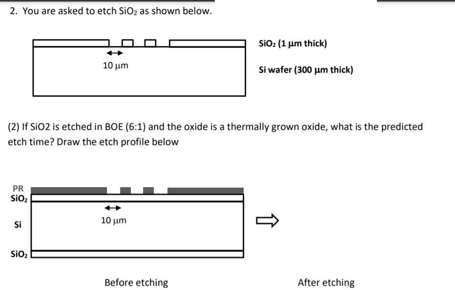 2. You are asked to etch SiO2 as shown below. 10 ?m SiO2 (1 ?m thick) Si wafer (300 ?m thick) (2 ...