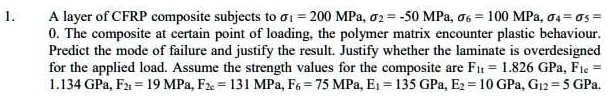 SOLVED: 1 AlayerofCFRPcomposite subjects to =200MPa,=-50MPa6=100MPa,4== 0.The composite at ...