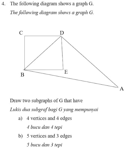 SOLVED: The following diagram shows a graph G. Draw two subgraphs of G that have 4 vertices and ...