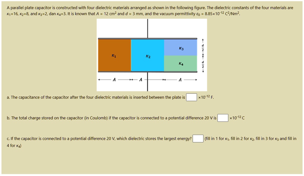 SOLVED: A parallel plate capacitor is constructed with four dielectric ...