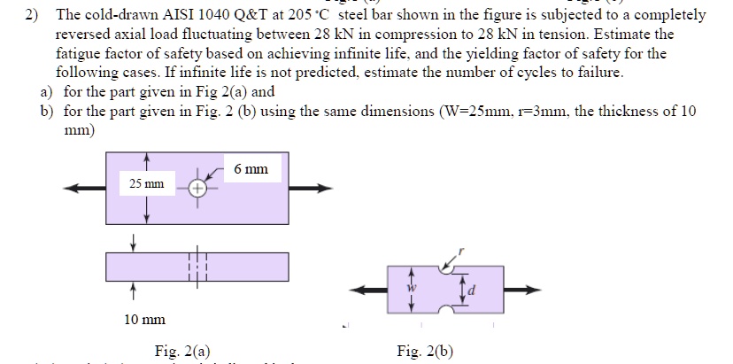 SOLVED: 2) The cold-drawn AISI 1040 Q T at 205C steel bar shown in the ...