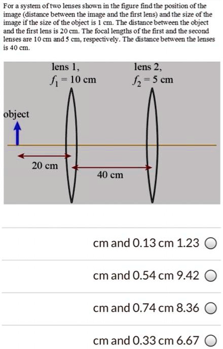 SOLVED: For system oftwo lenses shown in the figure findthe position ...