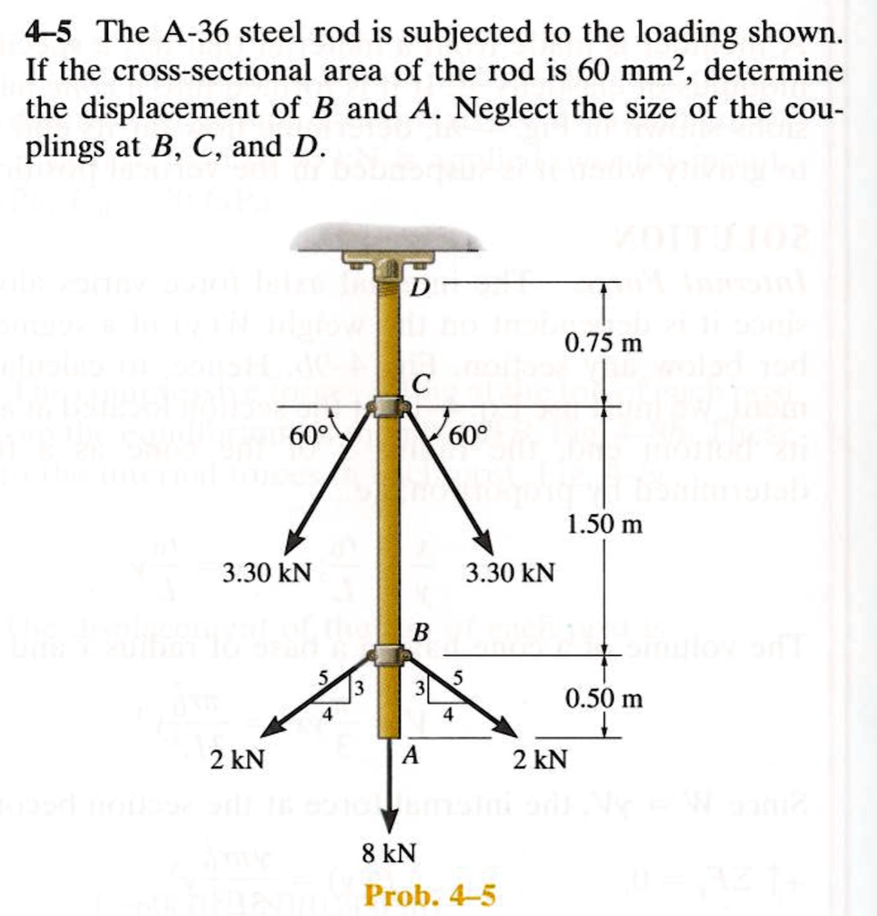 4 5 the a 36 steel rod is subjected to the loading shown if the cross ...