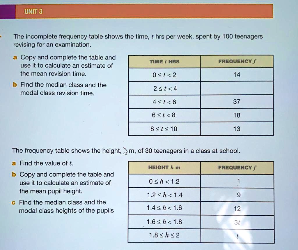 unit 3 the incomplete frequency table shows the time t hrs per week ...