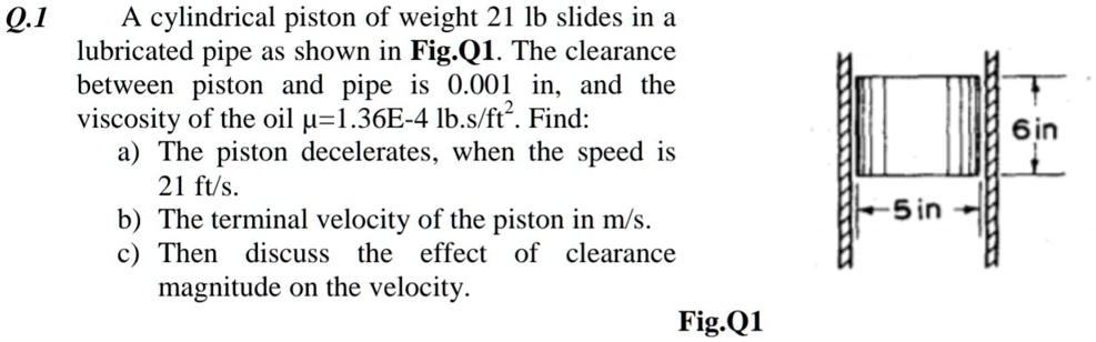 Q.1 A cylindrical piston of weight 21 lb slides in...