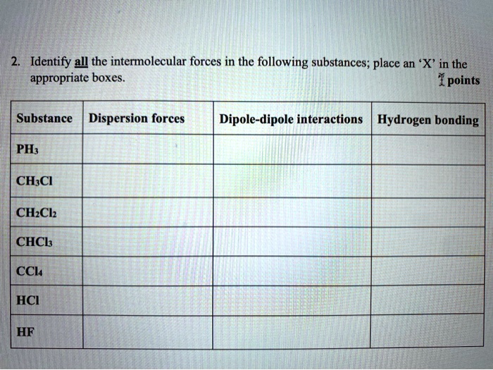 identify gll the intermolecular forces in the following substances ...