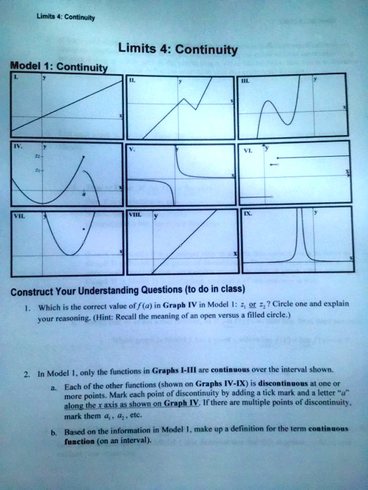 Limits 4: Continuity Limits 4: Continuity Model 1: Continuity 1. II. IV ...
