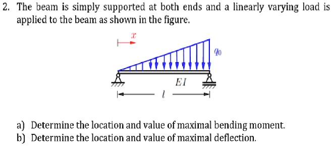 SOLVED: The beam is simply supported at both ends and a linearly ...