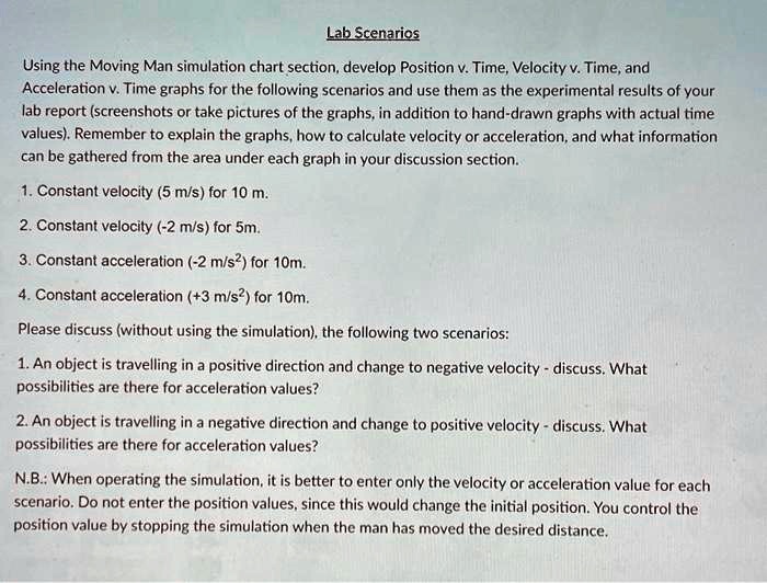 Using the Moving Man simulation, chart section, develop Position v ...