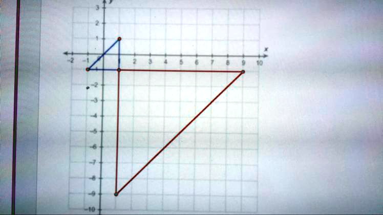 the smaller triangle is a pre image of the bigger triangle the center ...