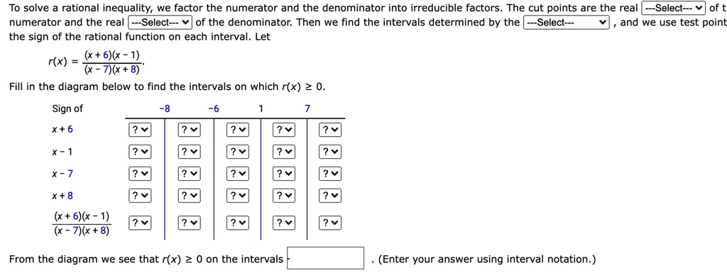 To Solve A Rational Inequality We Factor The Numerator And The Denominator Into Irreducible