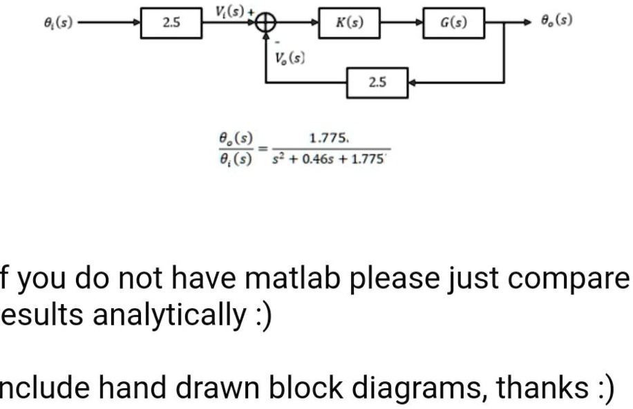 SOLVED: Using the design below, design a Lag Compensator. Note that K(s) is the compensator. The ...