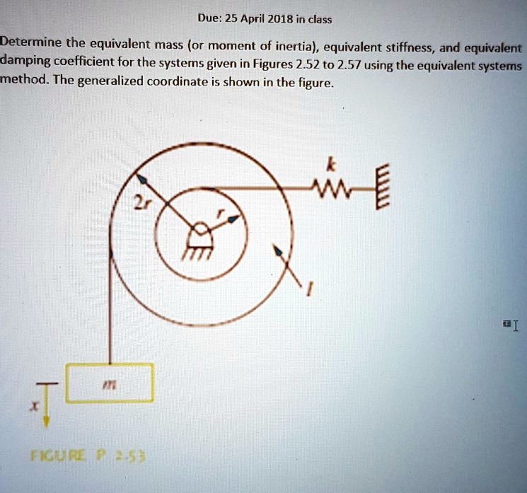 Solved Due 25 April 2018 In Class Determine The Equivalent Mass Or