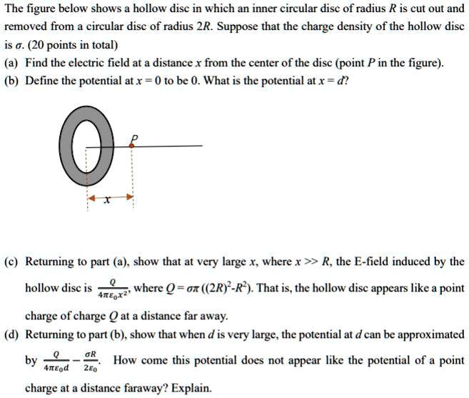 the figure below shows hollow disc in which an inner circular disc of ...