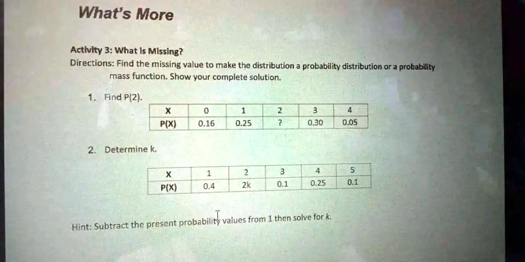 SOLVED: What's More Actlvlty 3: What Is Mlssing? Directions: Find the missing value to make the ...