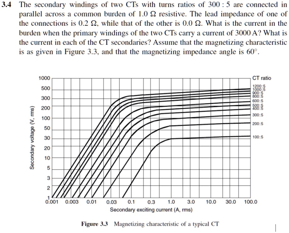 34 the secondary windings of two cts with turns ratios of 300 5 are ...