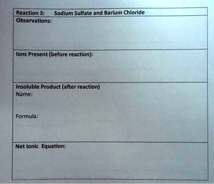 SOLVED: Reaction 3: Sodium Sulfate and Barium Chloride Observations: lons Present (before ...