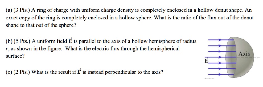 SOLVED: (a) (3 Pts: A ring of charge with uniform charge density is completely enclosed in a ...