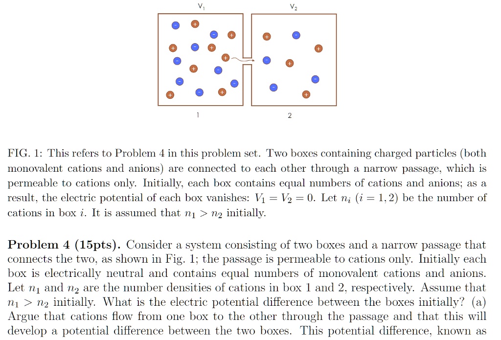 SOLVED: V2? (FIG. 1: This refers to Problem 4 in this problem set. Two boxes containing charged ...