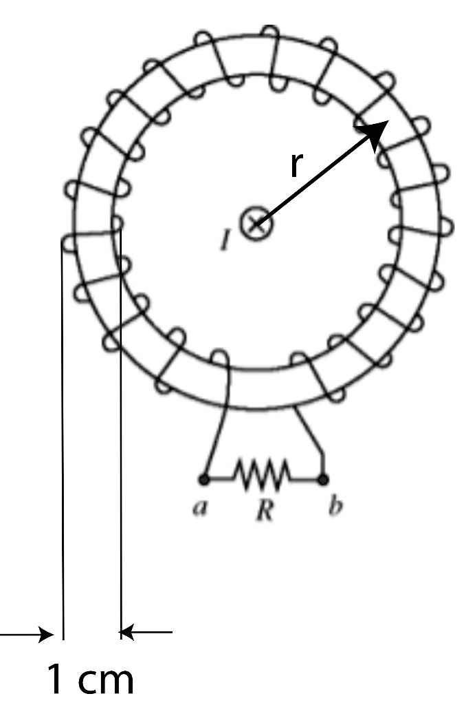 SOLVED: A long wire is wound 1000 times around a donut-shaped object ...