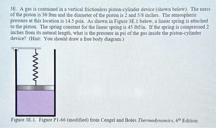 SOLVED: A gas is contained in a vertical frictionless piston-cylinder ...