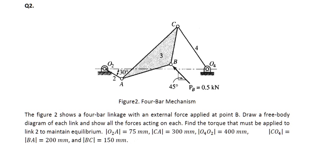 SOLVED: Q2. 45 Pg = 0.5 kN Figure 2. Four-Bar Mechanism The figure 2 ...