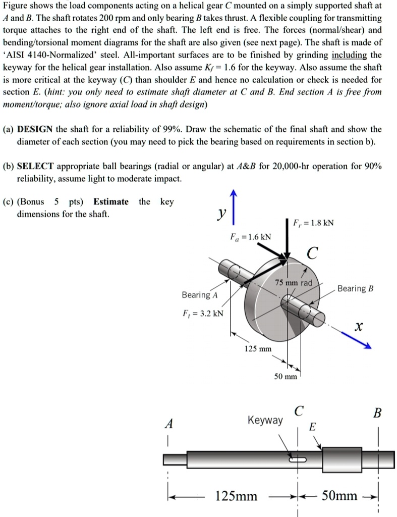 SOLVED: Please be detailed and show all steps. The figure shows the ...