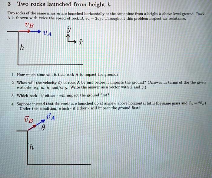 SOLVED:Two rocks launched from height h Two rocks of the suine Iass m ...