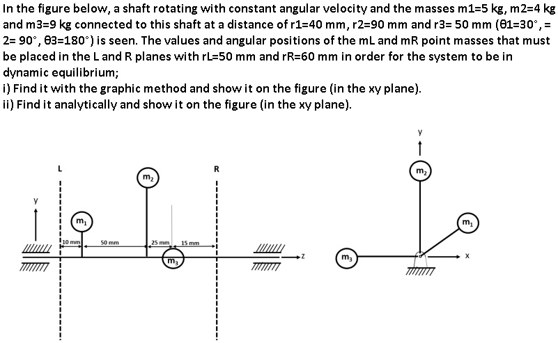 SOLVED: In the figure below, a shaft is rotating with constant angular velocity and the masses ...