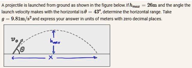SOLVED: A projectile is launched from the ground as shown in the figure ...