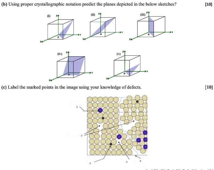 (b) Using proper crystallographic notation predict the planes depicted ...