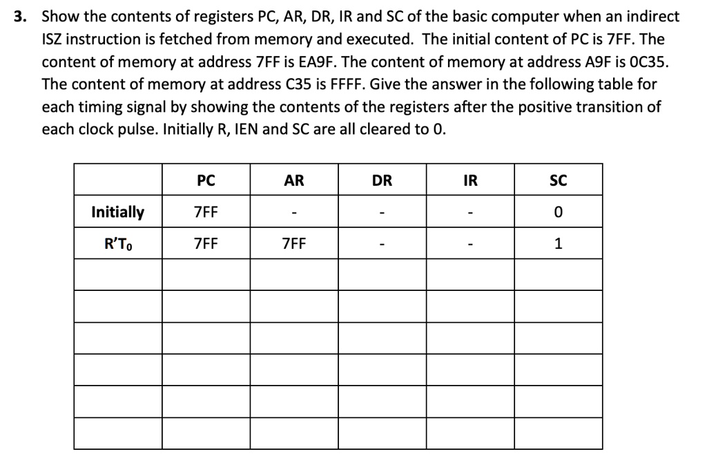 SOLVED: Computer Organization and Architecture 3. Show the contents of registers PC, AR, DR, IR ...