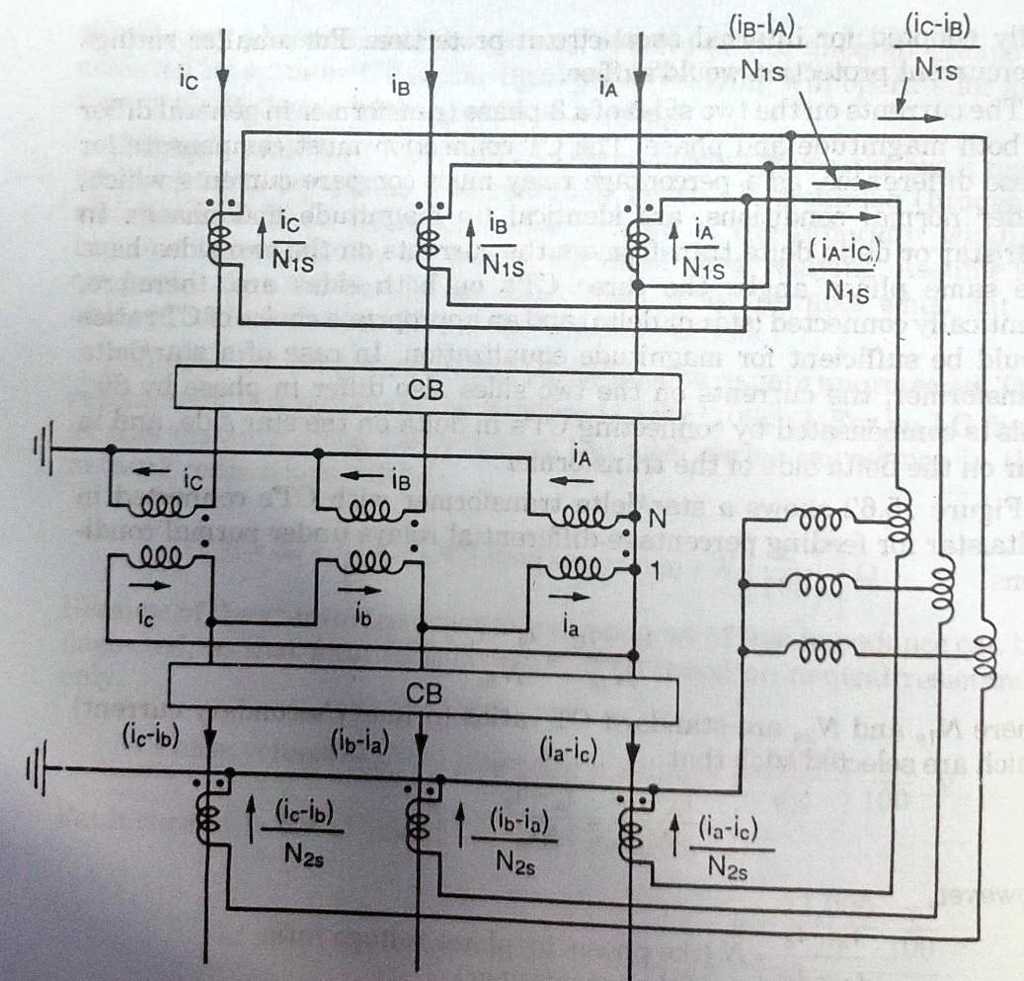 SOLVED: Select the standard CT ratio on both sides of the transformer ...