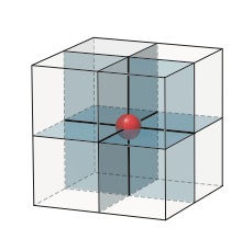 How many unit cells share the highlighted atom