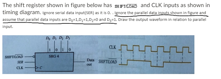 SOLVED: The shift register shown in the figure below has SHIFT/LOAD and CLK inputs as shown in ...