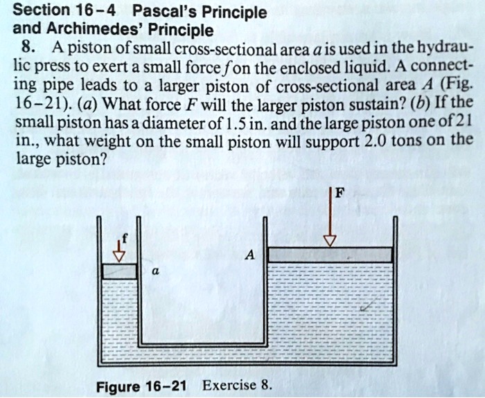 SOLVED: Section 16-4 Pascal's Principle and Archimedes' Principle lic ...