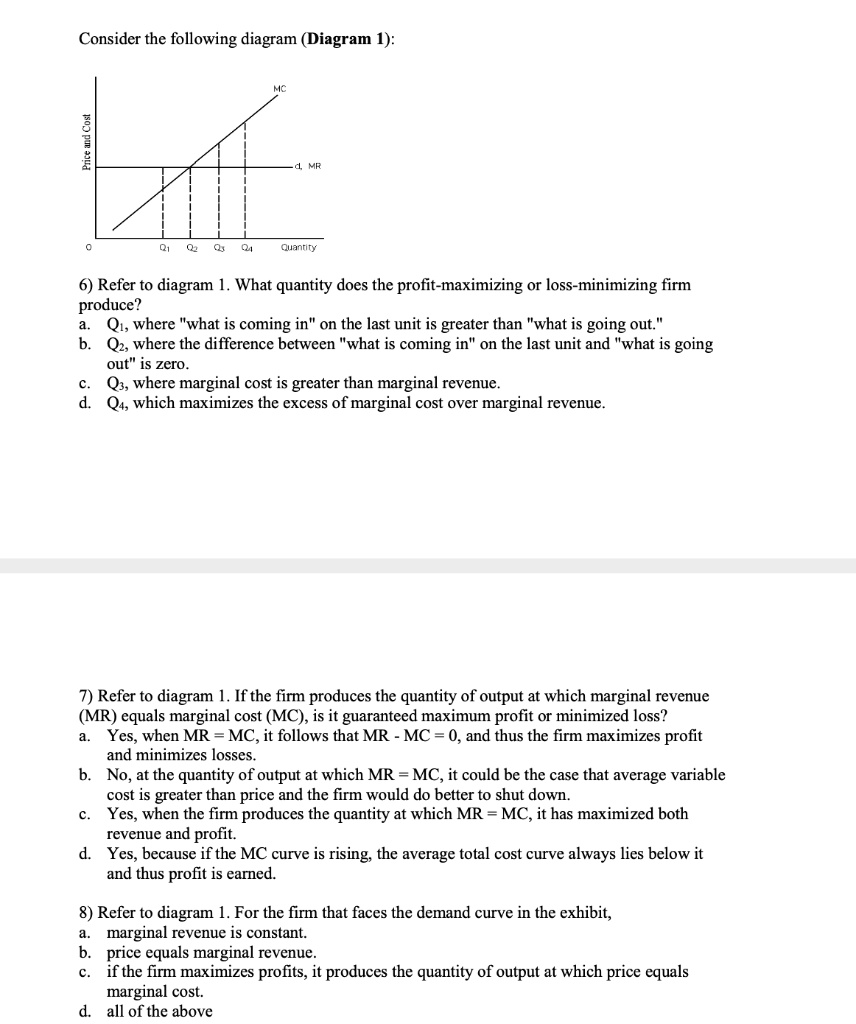 SOLVED: Consider the following diagram (Diagram 1): Q1 Q2 Q3 Q4 ...